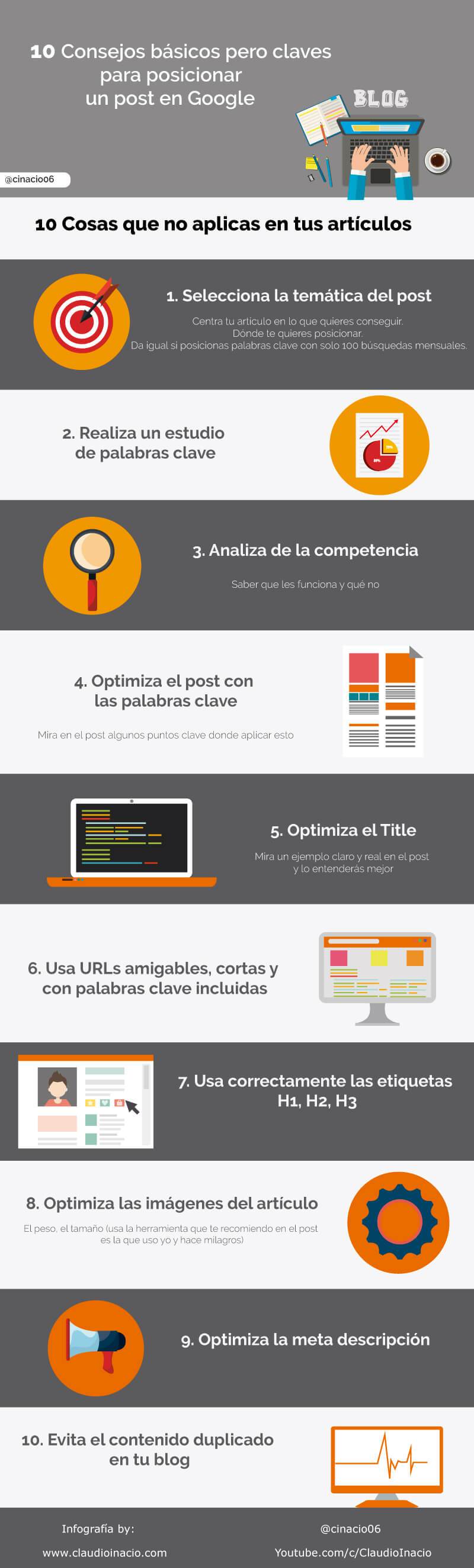 25 consejos para escribir el post perfecto #infografia #infographic ...