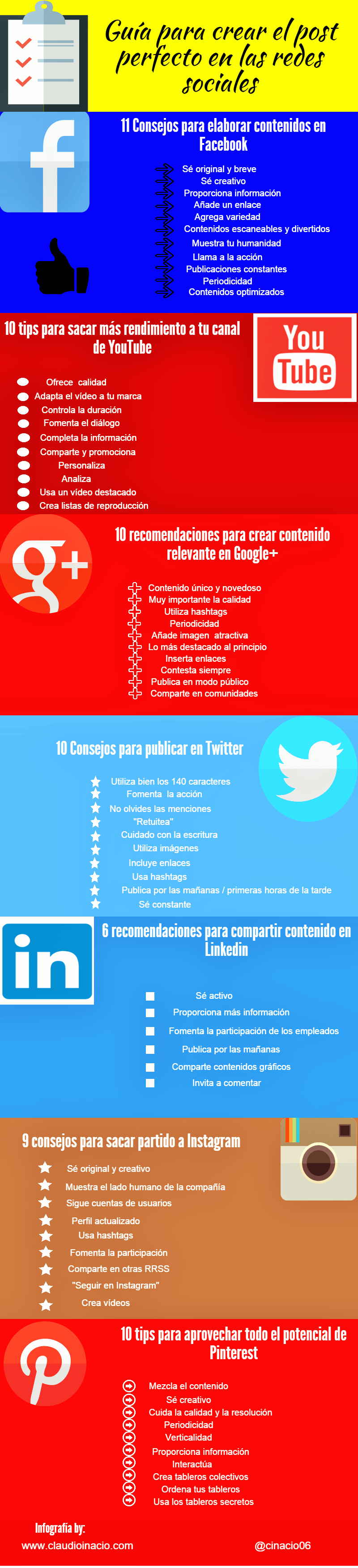 Infografía – Guía de cómo crear el post perfecto en redes sociales - # ...